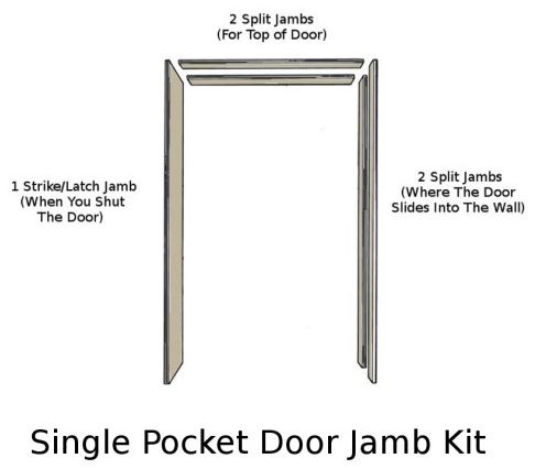 Pocket door hardware for interior doors - jamb kits, latches, door ...